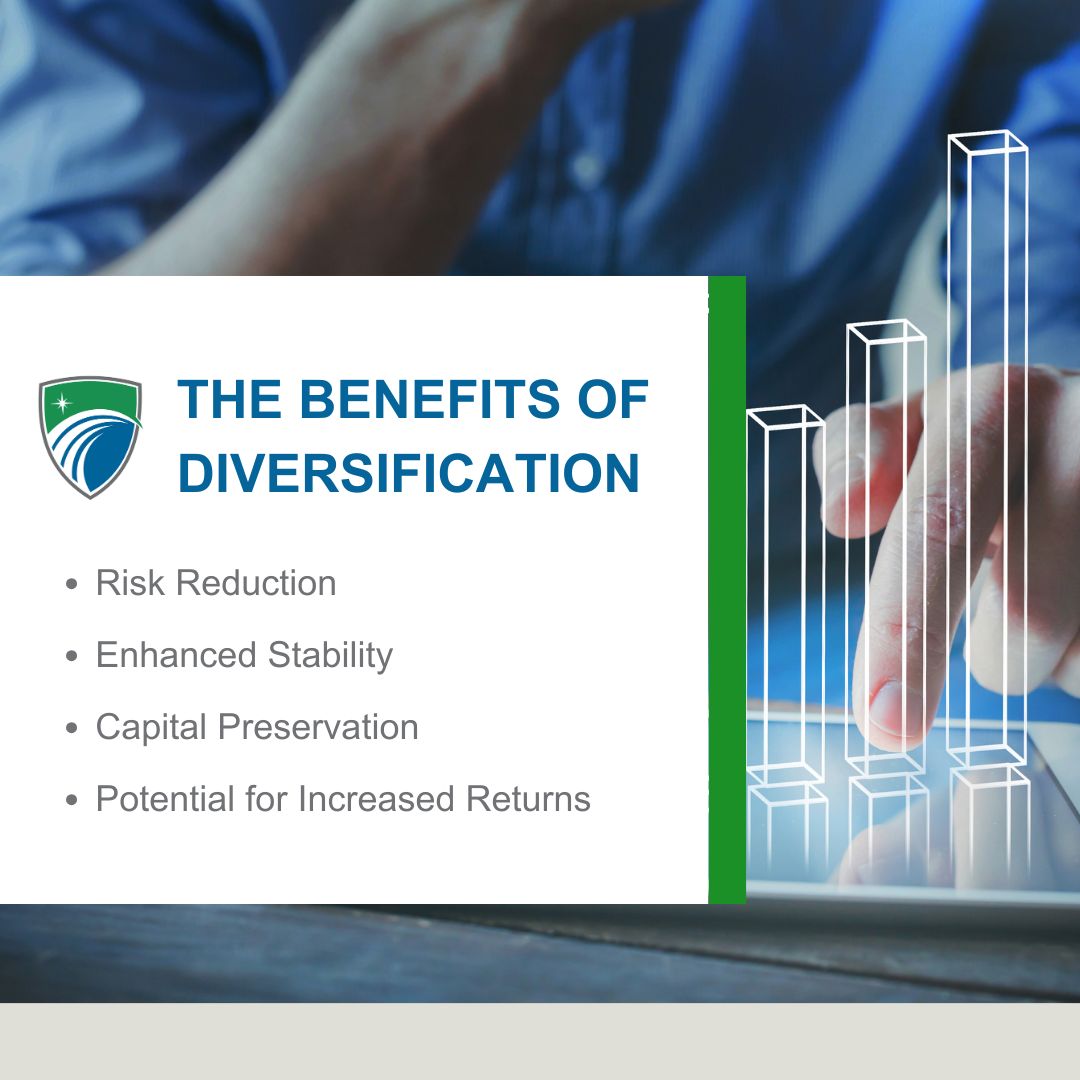 Centura Wealth Advisory on LinkedIn: Diversification: A Key Strategy ... Centura Wealth Advisory on LinkedIn: Diversification: A Key Strategy ...