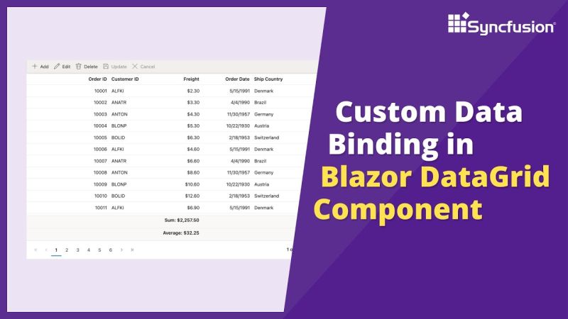 Syncfusion on LinkedIn: Custom Data Binding in Blazor DataGrid Component Syncfusion on LinkedIn: Custom Data Binding in Blazor DataGrid Component