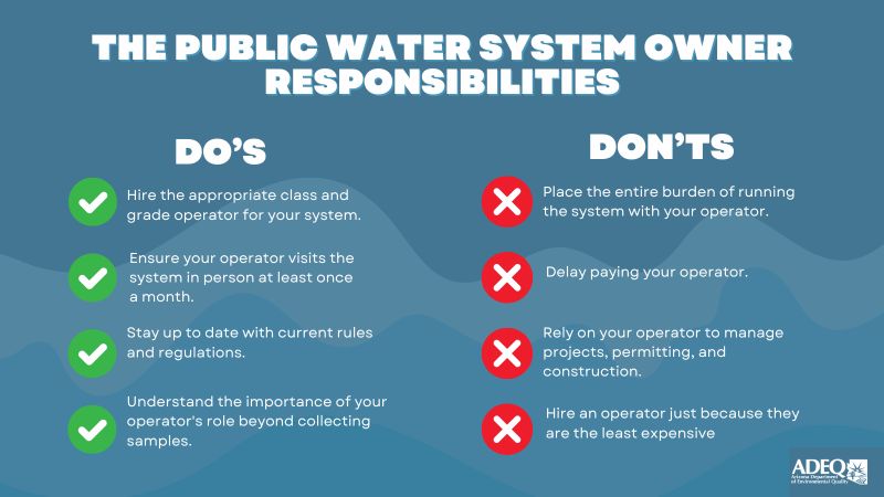 Arizona Department of Environmental Quality ADEQ on LinkedIn: # ... Arizona Department of Environmental Quality ADEQ on LinkedIn: # ...
