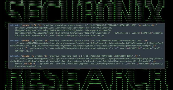 The Driz Group on LinkedIn: Beware: Malicious Google Ads Trick WinSCP ... The Driz Group on LinkedIn: Beware: Malicious Google Ads Trick WinSCP ...