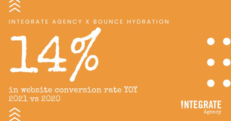 Integrate Agency on LinkedIn: Integrate Agency's Bounce Hydration ... Integrate Agency on LinkedIn: Integrate Agency's Bounce Hydration ...