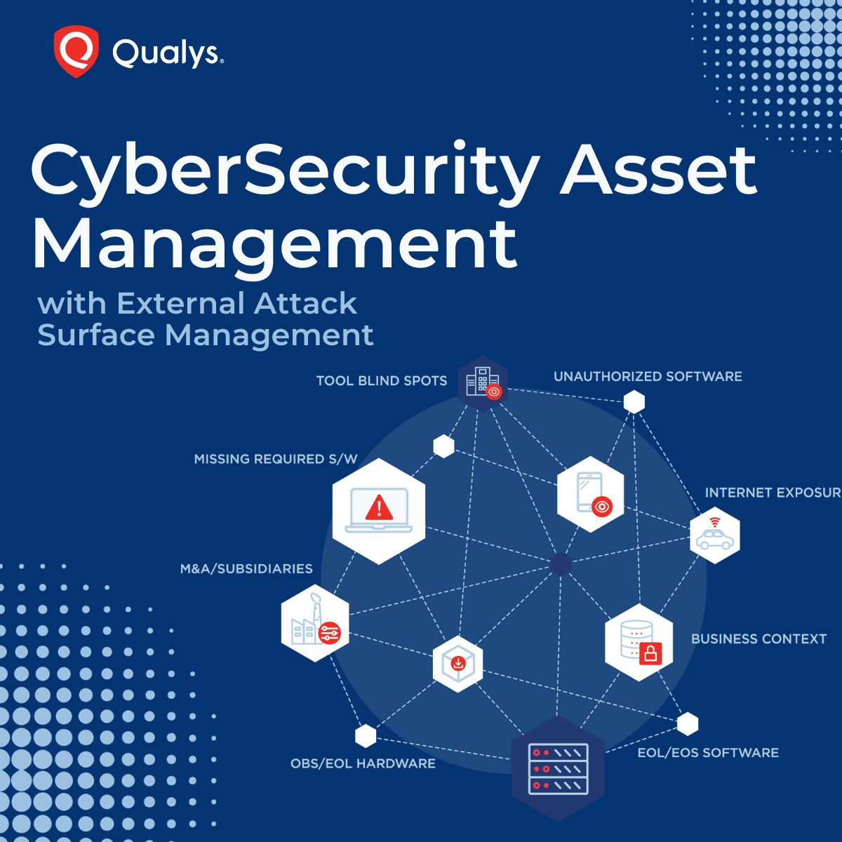 Gaurang Mehta on LinkedIn: Cybersecurity Asset Management (CSAM) - CSAM ... Gaurang Mehta on LinkedIn: Cybersecurity Asset Management (CSAM) - CSAM ...