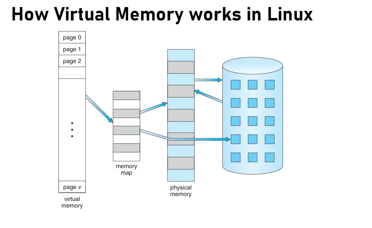 Soma Sharma on LinkedIn: 5 Best Linux courses for Beginners 1. Linux ... Soma Sharma on LinkedIn: 5 Best Linux courses for Beginners 1. Linux ...
