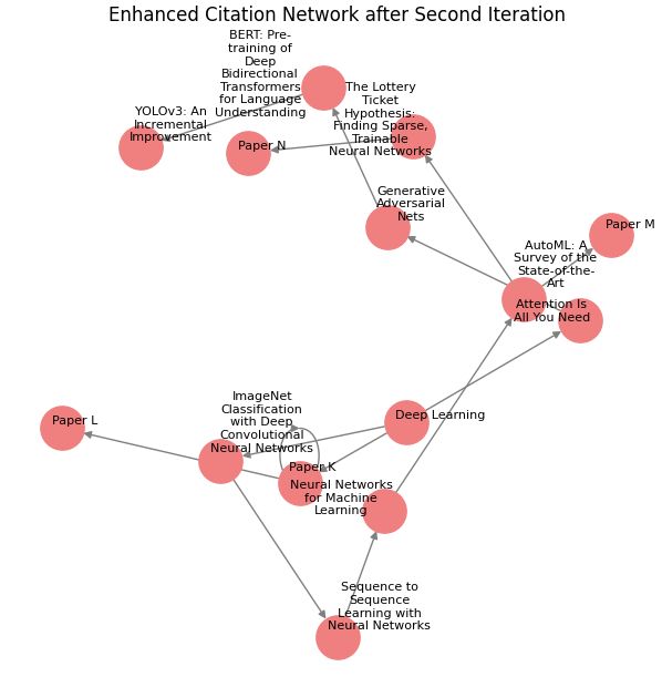 Towards Data Science on LinkedIn: Implementing Generative and ... Towards Data Science on LinkedIn: Implementing Generative and ...