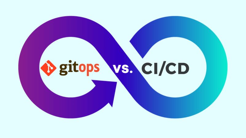 Gineesh Madapparambath on LinkedIn: GitOps vs. CI/CD - Understanding ... Gineesh Madapparambath on LinkedIn: GitOps vs. CI/CD - Understanding ...