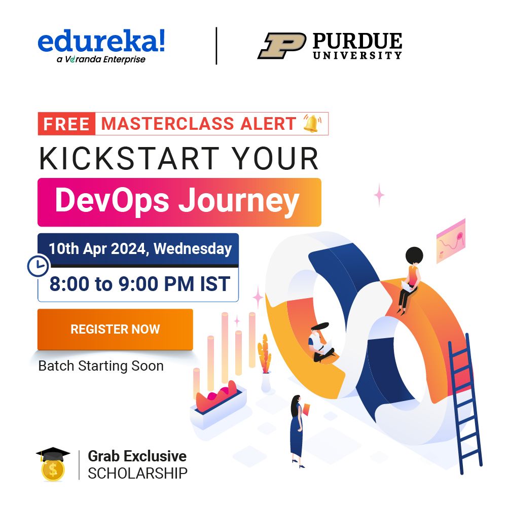 Edureka Alumni on LinkedIn: #edureka #ridiculouslycommitted # ... Edureka Alumni on LinkedIn: #edureka #ridiculouslycommitted # ...
