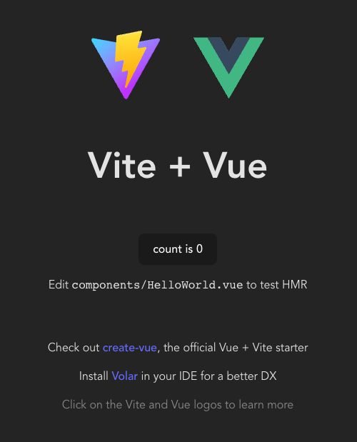 Marcos Alconada Sanchez on LinkedIn: Setting up Vue 3 and Typescript ... Marcos Alconada Sanchez on LinkedIn: Setting up Vue 3 and Typescript ...