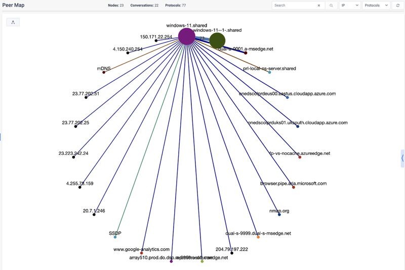 Doug Green on LinkedIn: LiveAction Announces Deeper Integrations with ... Doug Green on LinkedIn: LiveAction Announces Deeper Integrations with ...