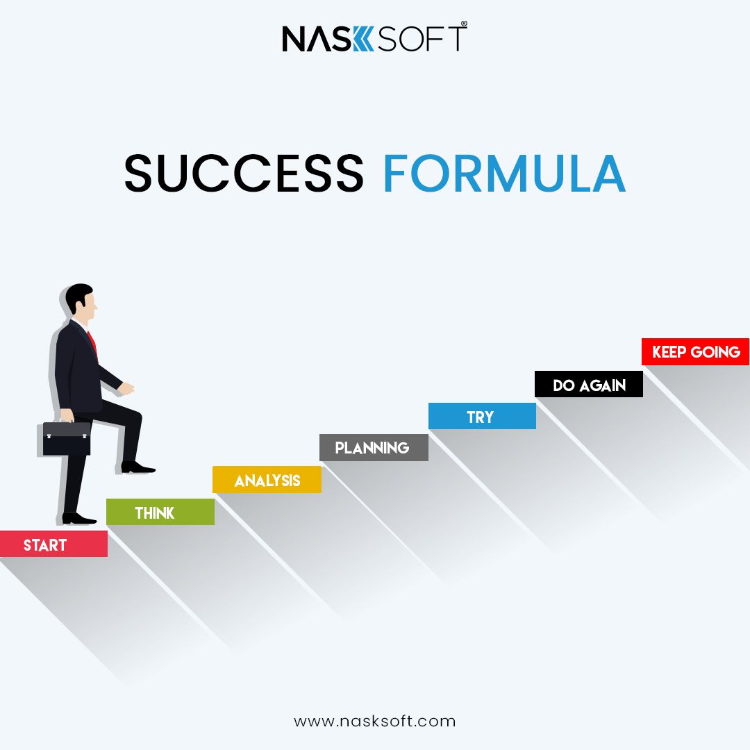 NaskSoft on LinkedIn: #successformula #unstoppable #nasksoft # ... NaskSoft on LinkedIn: #successformula #unstoppable #nasksoft # ...