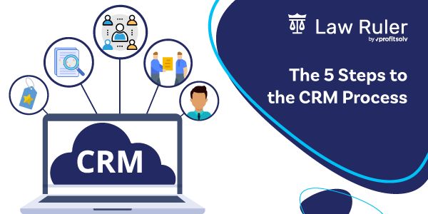 Scott Clasen on LinkedIn: The 5 Steps to the CRM Process - Law Ruler Scott Clasen on LinkedIn: The 5 Steps to the CRM Process - Law Ruler