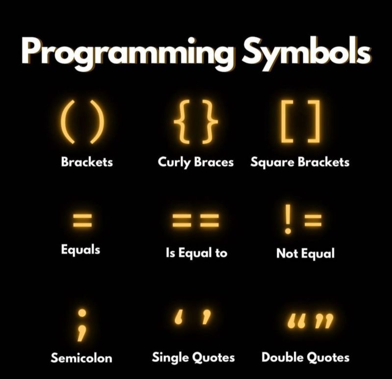 Unlocking the Language of Code: From #ifdef to ->, create a masterpiece ... Unlocking the Language of Code: From #ifdef to ->, create a masterpiece ...