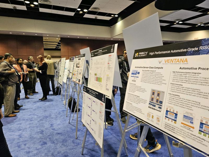 Learn about RISC-V demos and poster sessions | RISC-V International ... Learn about RISC-V demos and poster sessions | RISC-V International ...