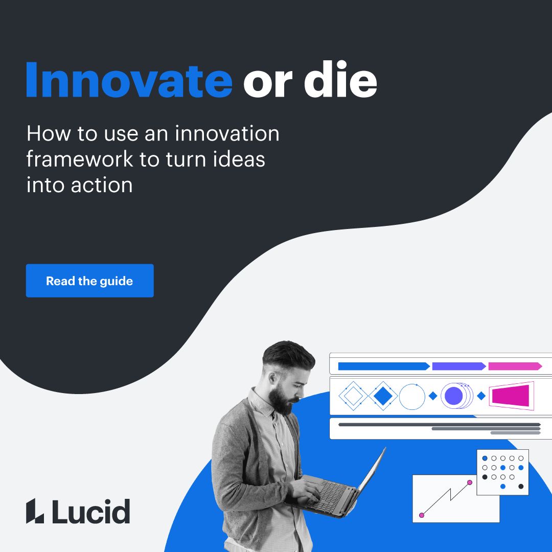 Lucid Software on LinkedIn: Lucid | IT Lucid Software on LinkedIn: Lucid | IT