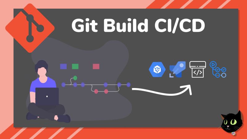 CodingCat.dev on LinkedIn: Git Your Build System Right CodingCat.dev on LinkedIn: Git Your Build System Right