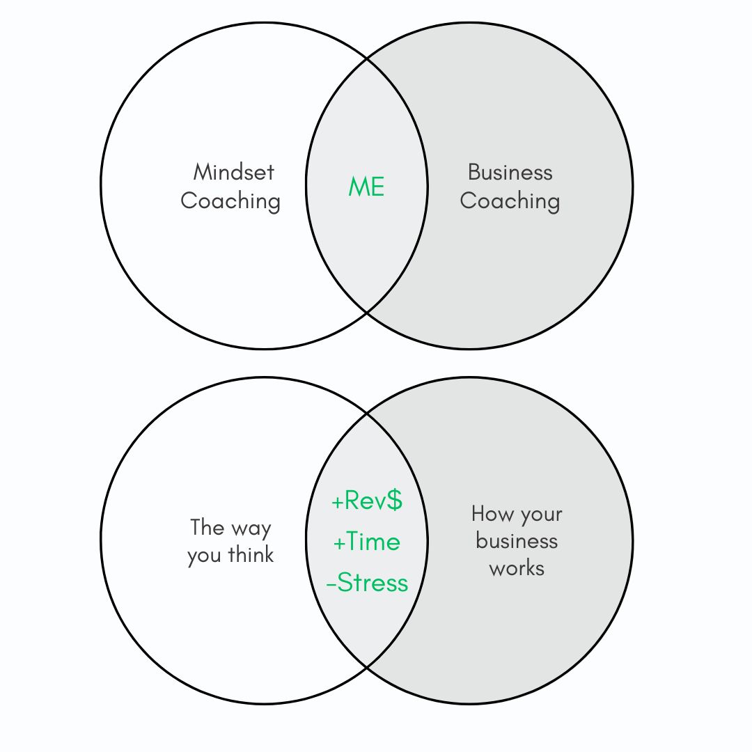 Lewis Thompson-Milne on LinkedIn: #perspective #mindset #strategy # ... Lewis Thompson-Milne on LinkedIn: #perspective #mindset #strategy # ...