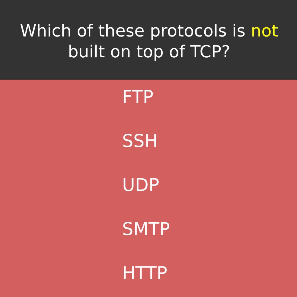 Pirple on LinkedIn: #tcp #http #http1 #http2 #restfulapi #restapi # ... Pirple on LinkedIn: #tcp #http #http1 #http2 #restfulapi #restapi # ...