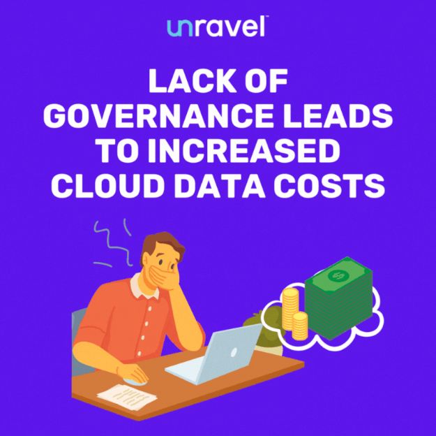 Theresa Cruthers on LinkedIn: FinOps for Data Teams - Unravel Theresa Cruthers on LinkedIn: FinOps for Data Teams - Unravel