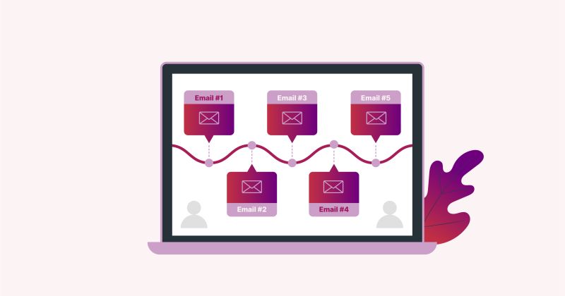Mohd Rawi Othman on LinkedIn: Webinar Attendance & Conversion ... Mohd Rawi Othman on LinkedIn: Webinar Attendance & Conversion ...