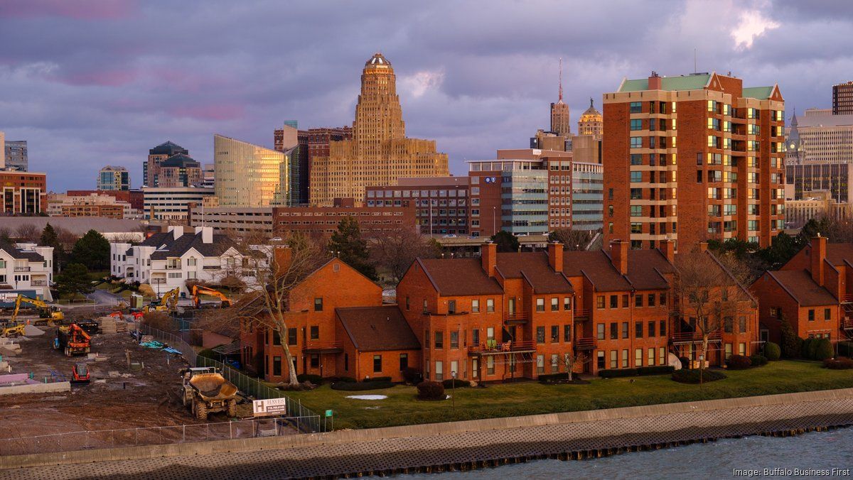 Buffalo Business First on LinkedIn: Total wages in Western New York ... Buffalo Business First on LinkedIn: Total wages in Western New York ...