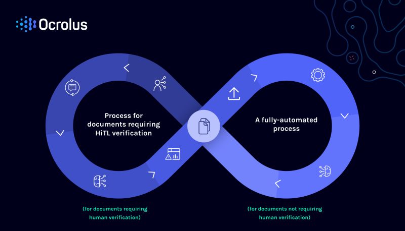 Reydavid Julio on LinkedIn: Using Training Data for AI to Drive ... Reydavid Julio on LinkedIn: Using Training Data for AI to Drive ...