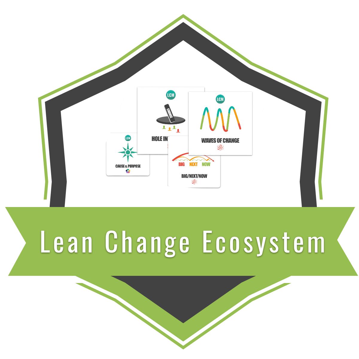 Lean Change on LinkedIn: #leanchange #changemanagement Lean Change on LinkedIn: #leanchange #changemanagement