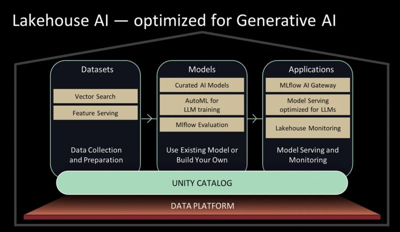 Kubiya.ai on LinkedIn: #ai #chatbot #generativeai #devops # ... Kubiya.ai on LinkedIn: #ai #chatbot #generativeai #devops # ...
