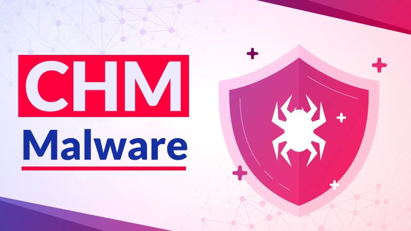 Hackers use shortcut files for CHM Malware | iSecurity Social posted on ... Hackers use shortcut files for CHM Malware | iSecurity Social posted on ...