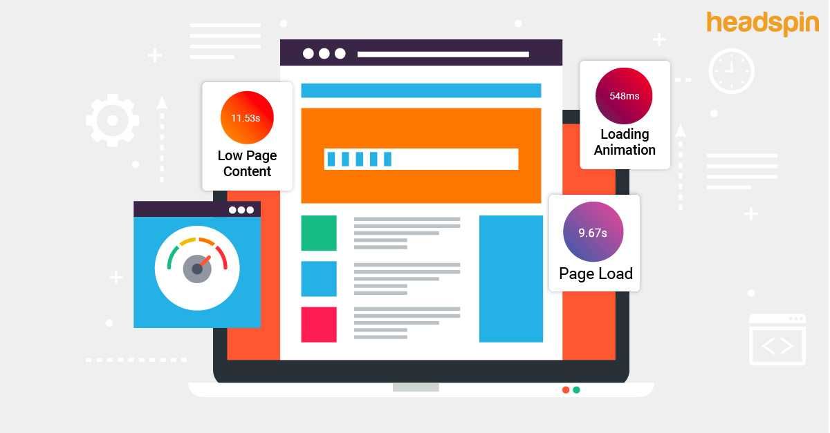 HeadSpin on LinkedIn: HeadSpin Visual Loading Metrics Guide HeadSpin on LinkedIn: HeadSpin Visual Loading Metrics Guide