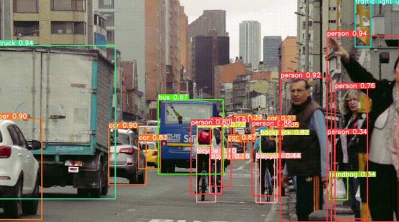 Towards Data Science on LinkedIn: Enhanced Object Detection: How To ... Towards Data Science on LinkedIn: Enhanced Object Detection: How To ...