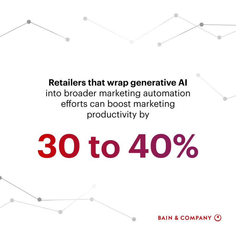 Gloriana Gomez on LinkedIn: #retail Gloriana Gomez on LinkedIn: #retail