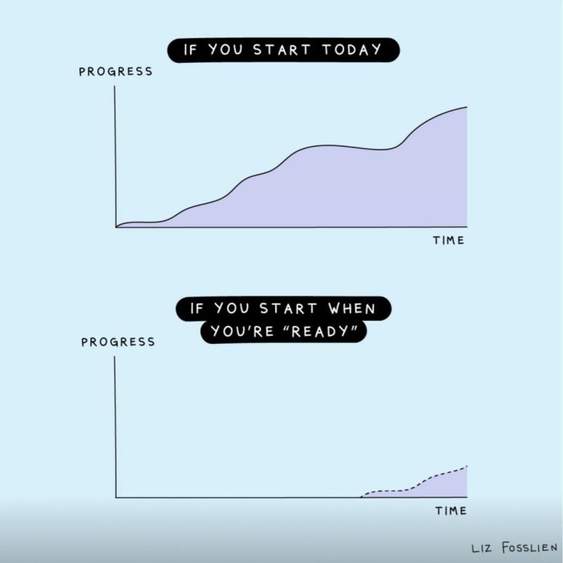Tom Gartner, MSAPM, CFP® posted on LinkedIn Tom Gartner, MSAPM, CFP® posted on LinkedIn