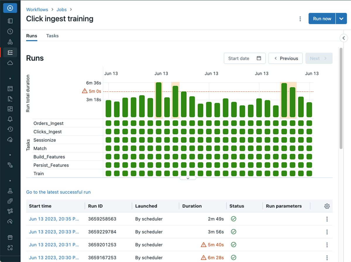 Jeff Levick on LinkedIn: Never Miss a Beat: Announcing New Monitoring ... Jeff Levick on LinkedIn: Never Miss a Beat: Announcing New Monitoring ...
