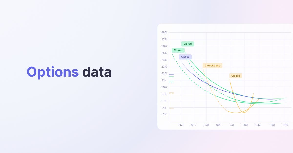 Get real-time options data from dbn.to | Databento posted on the topic ... Get real-time options data from dbn.to | Databento posted on the topic ...