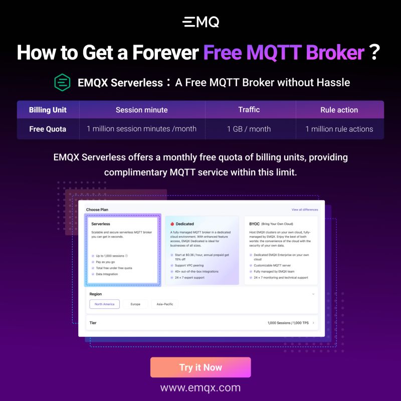 Manan Sethi on LinkedIn: Free MQTT Broker: Exploring Options and ... Manan Sethi on LinkedIn: Free MQTT Broker: Exploring Options and ...