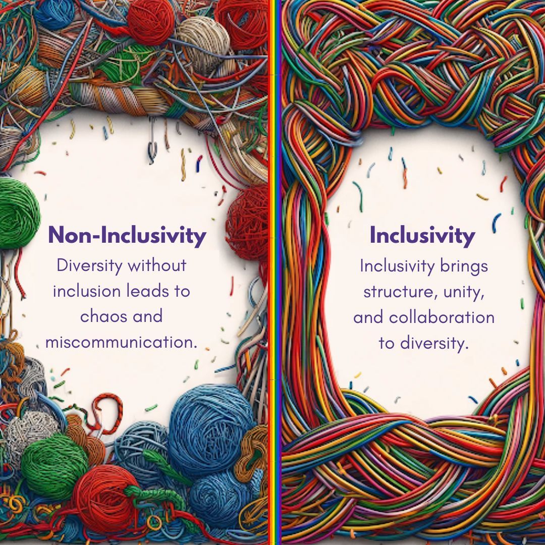COGENT Infotech on LinkedIn: #cogentinfotech #inclusivity #diversity # ... COGENT Infotech on LinkedIn: #cogentinfotech #inclusivity #diversity # ...