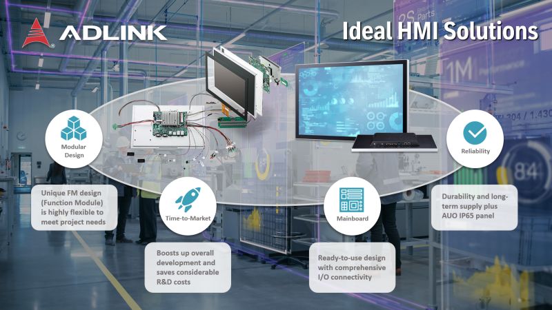ADLINK Technology on LinkedIn: Industrial Touch Monitors | ADLINK ADLINK Technology on LinkedIn: Industrial Touch Monitors | ADLINK