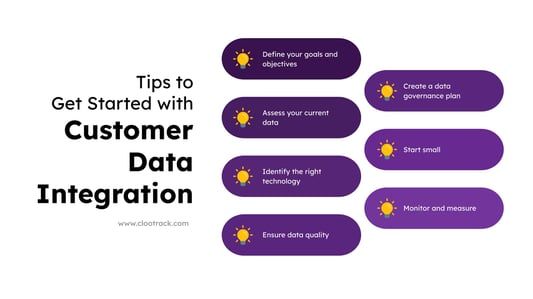 How customer data integration boosts customer experience | Clootrack ... How customer data integration boosts customer experience | Clootrack ...