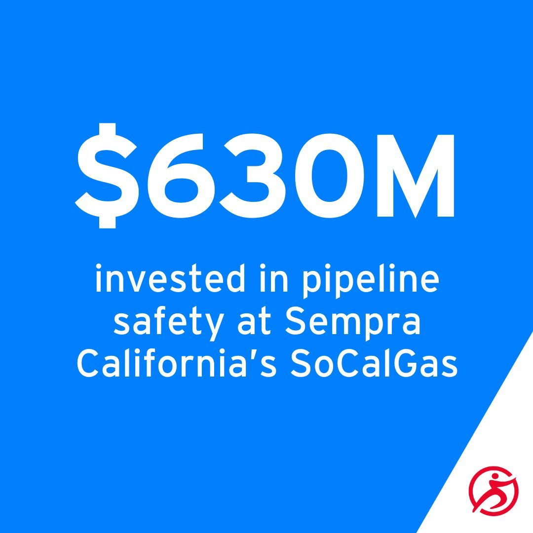Sempra on LinkedIn: How does Sempra fulfill the energy needs of 40 ... Sempra on LinkedIn: How does Sempra fulfill the energy needs of 40 ...