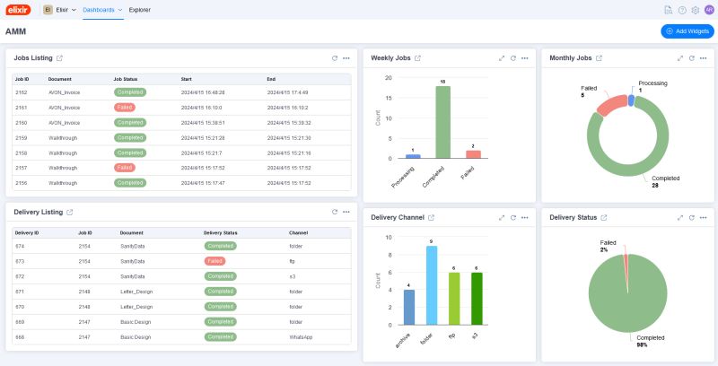 Elixir Technologies on LinkedIn: Elixir Cloud Product Release Notes ... Elixir Technologies on LinkedIn: Elixir Cloud Product Release Notes ...