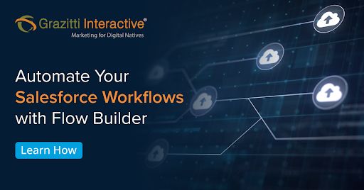 Abhinandan Garg on LinkedIn: Mastering Salesforce Flows Abhinandan Garg on LinkedIn: Mastering Salesforce Flows