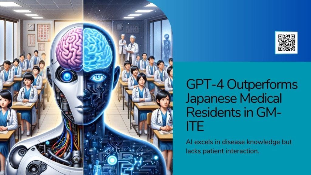 Game Industry Innovation on LinkedIn: GPT-4 Excels in Japanese Medical ... Game Industry Innovation on LinkedIn: GPT-4 Excels in Japanese Medical ...