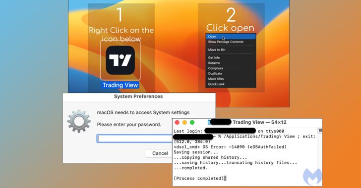 The Driz Group on LinkedIn: Mac Users Beware: Malvertising Campaign ... The Driz Group on LinkedIn: Mac Users Beware: Malvertising Campaign ...