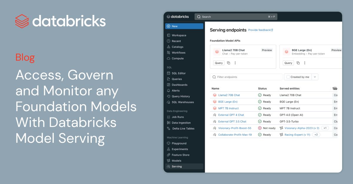 Databricks on LinkedIn: Build GenAI Apps Faster with New Foundation ... Databricks on LinkedIn: Build GenAI Apps Faster with New Foundation ...