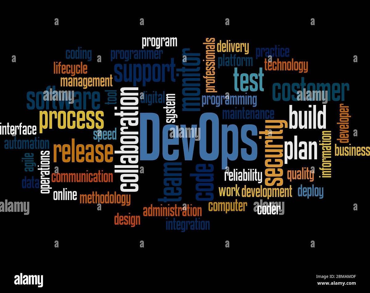 Ben Silverman on LinkedIn: Boost Your DevOps Skills with 2600+ Hands-On ... Ben Silverman on LinkedIn: Boost Your DevOps Skills with 2600+ Hands-On ...