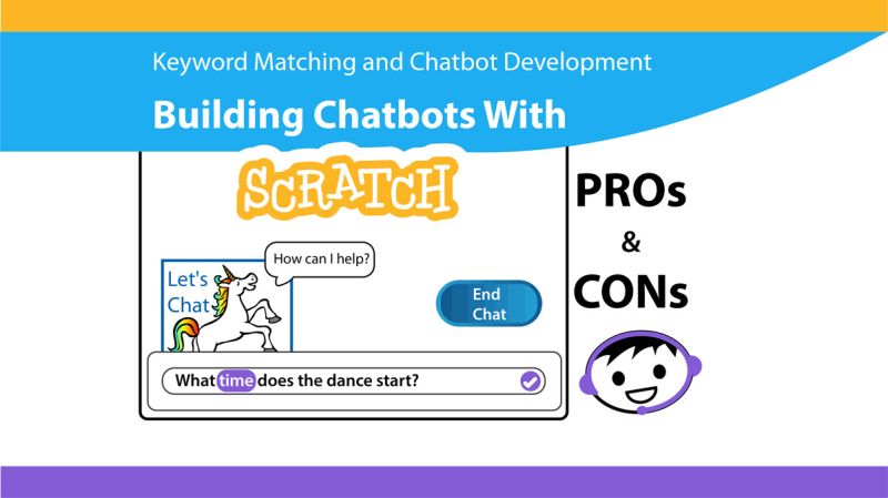 TechnoKids | K-12 Project-Based Lessons | Google, Microsoft, Coding ... TechnoKids | K-12 Project-Based Lessons | Google, Microsoft, Coding ...