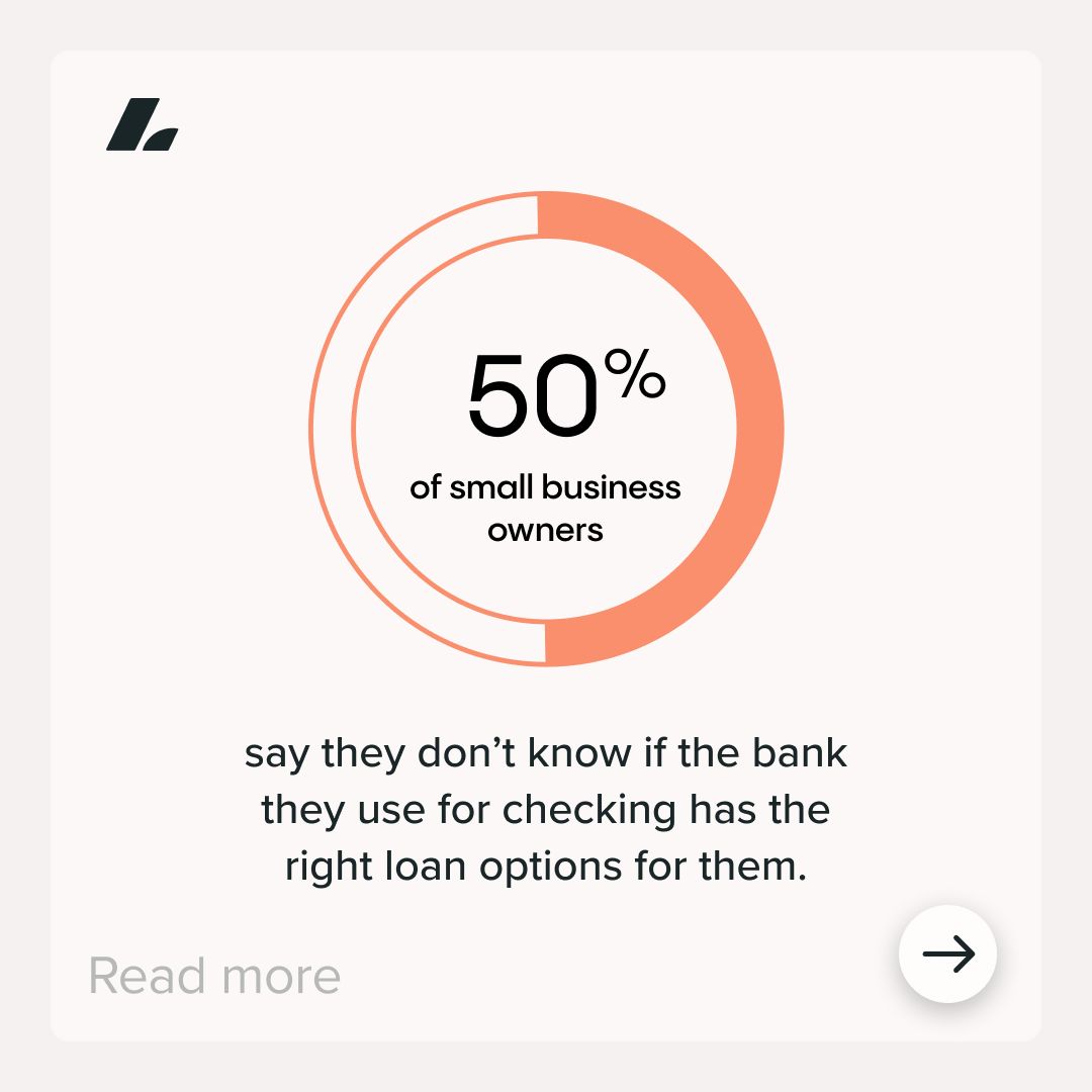 Lendio on LinkedIn: #lendio #lendingindex #marketplace Lendio on LinkedIn: #lendio #lendingindex #marketplace