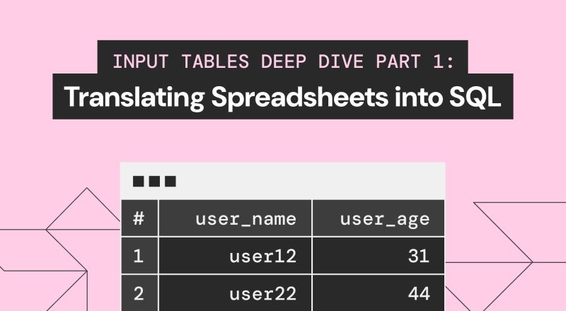 Fredrik Bergman on LinkedIn: Input Tables Deep Dive Part 1: Translating ... Fredrik Bergman on LinkedIn: Input Tables Deep Dive Part 1: Translating ...