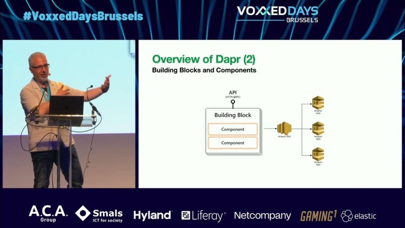 Diagrid on LinkedIn: Dapr in Practice by Marc Klefter Diagrid on LinkedIn: Dapr in Practice by Marc Klefter