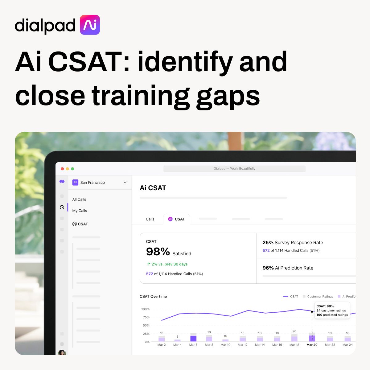 Dialpad on LinkedIn: Ai-Powered CSAT for All Customer Conversations Dialpad on LinkedIn: Ai-Powered CSAT for All Customer Conversations