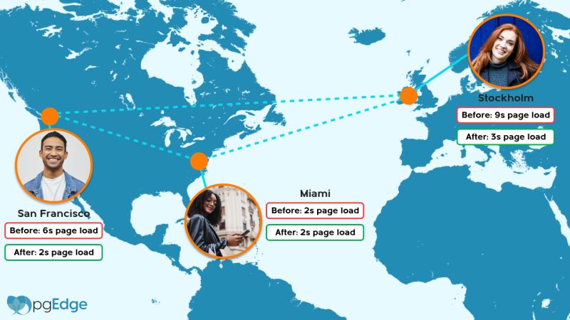 David Mitchell on LinkedIn: #pgedge #postgresql David Mitchell on LinkedIn: #pgedge #postgresql